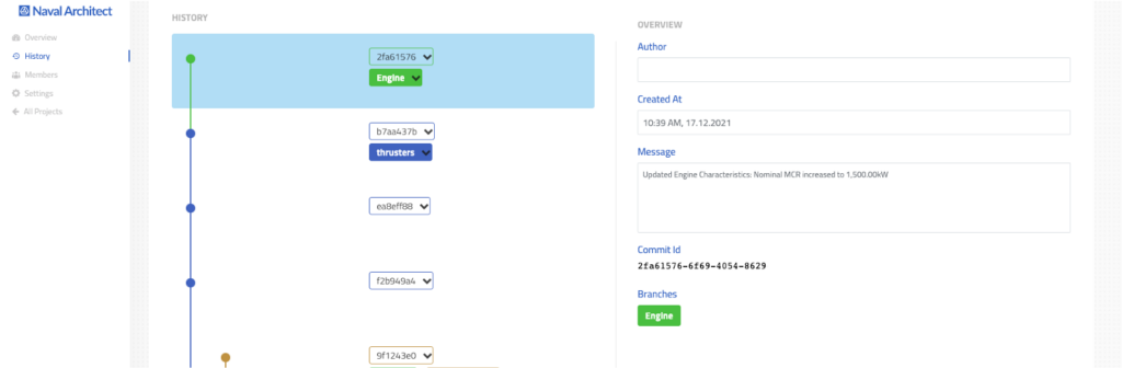 Change management in Shipbuilding