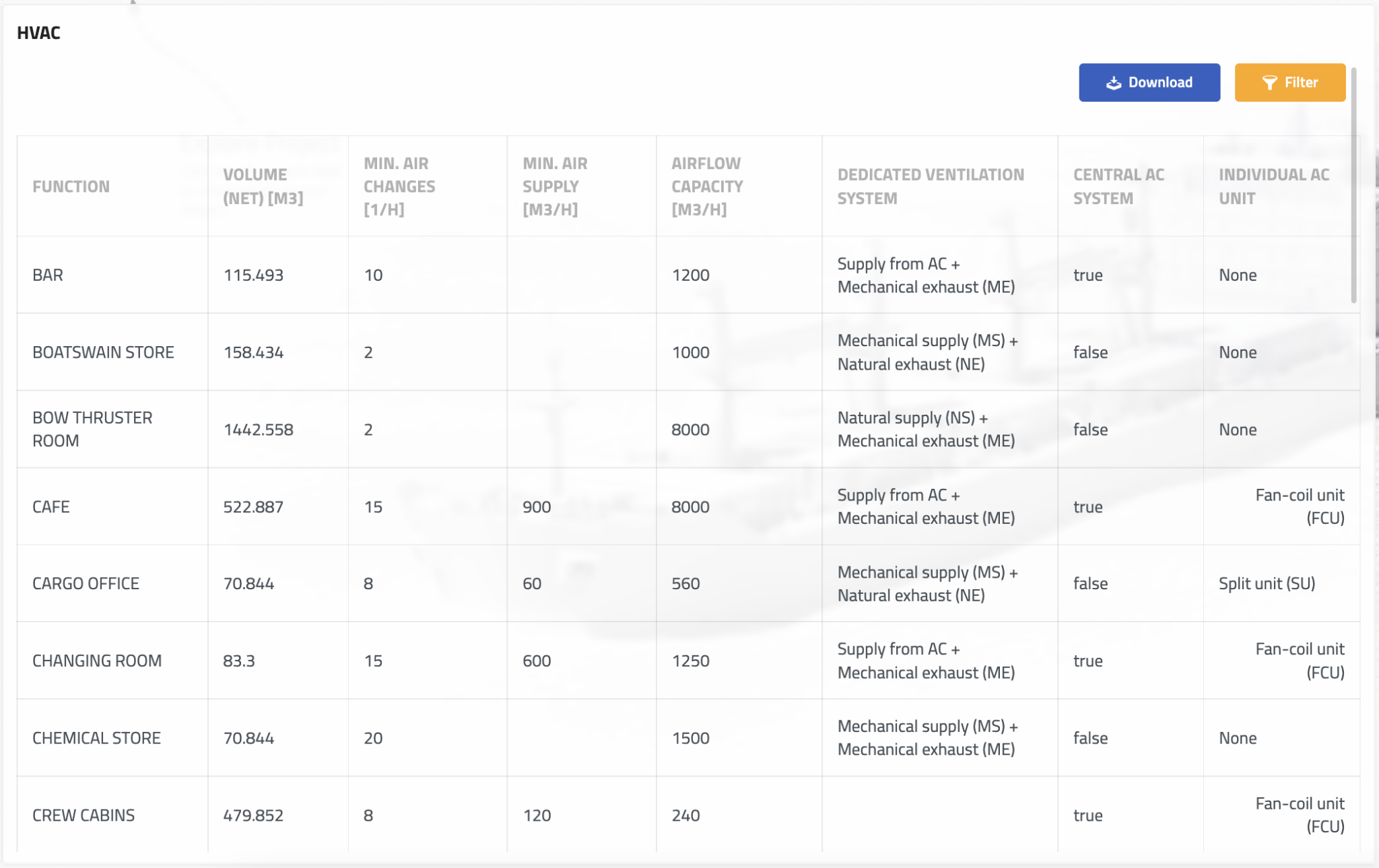 Efficient project data management with Naval Architect