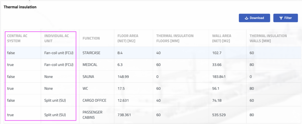 Efficient project data management with Naval Architect