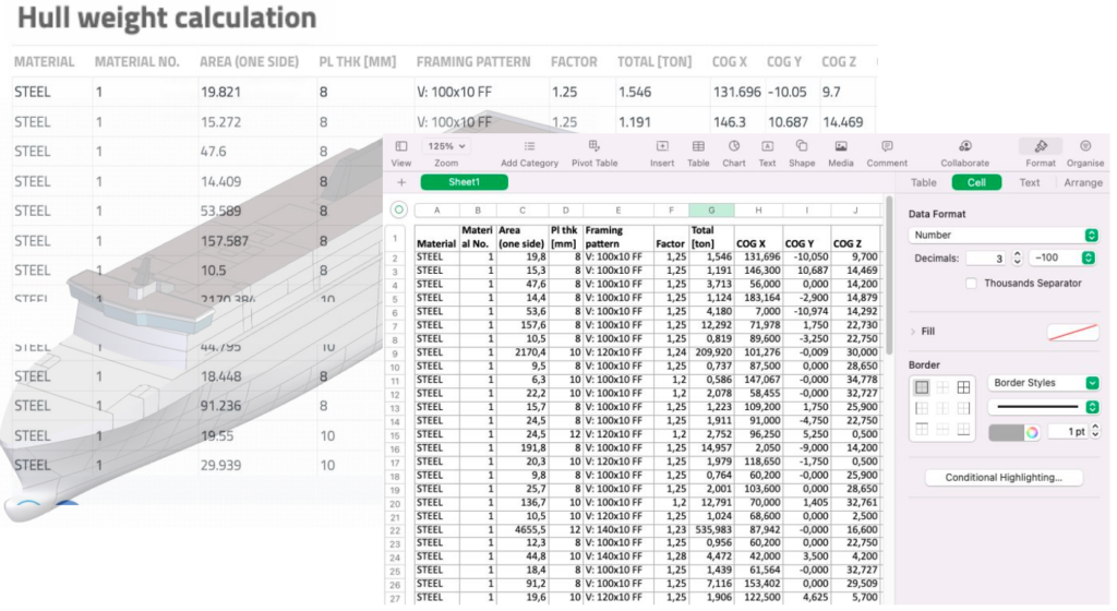 Integration with Excel to improve existing shipbuilding processes