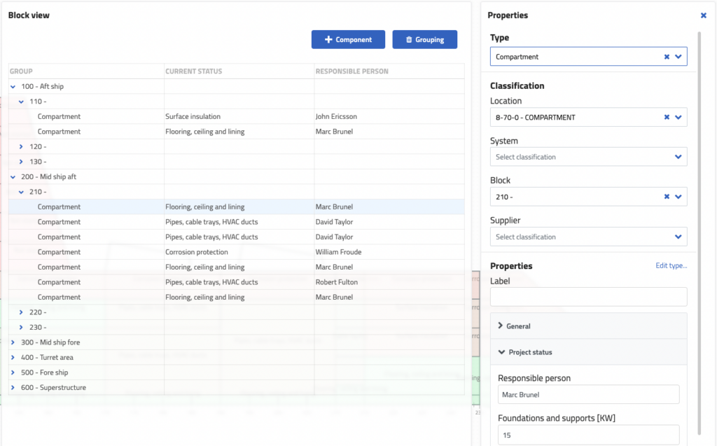 Status tracking in ship information modelling – Naval Architect